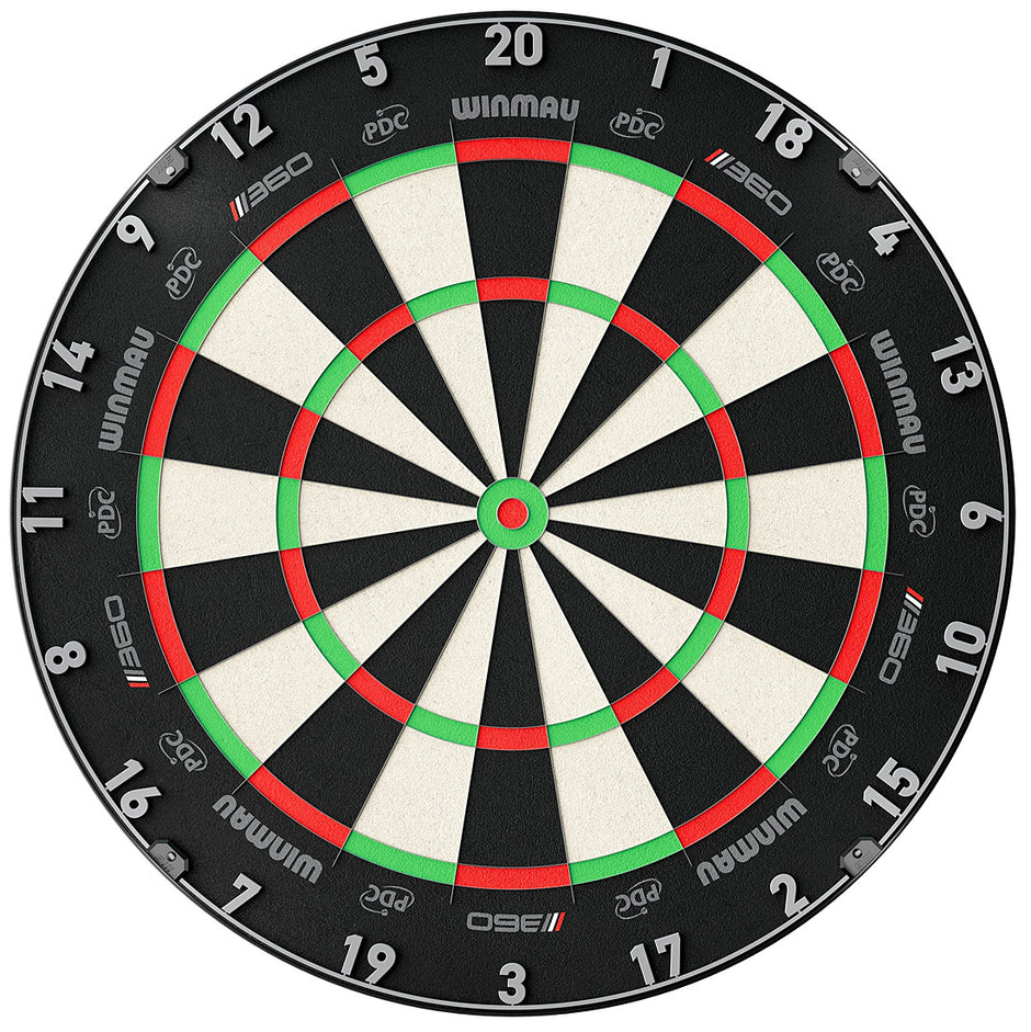 New Darts, Dartboards, Fights, Shafts, Points - All Things Darts ...