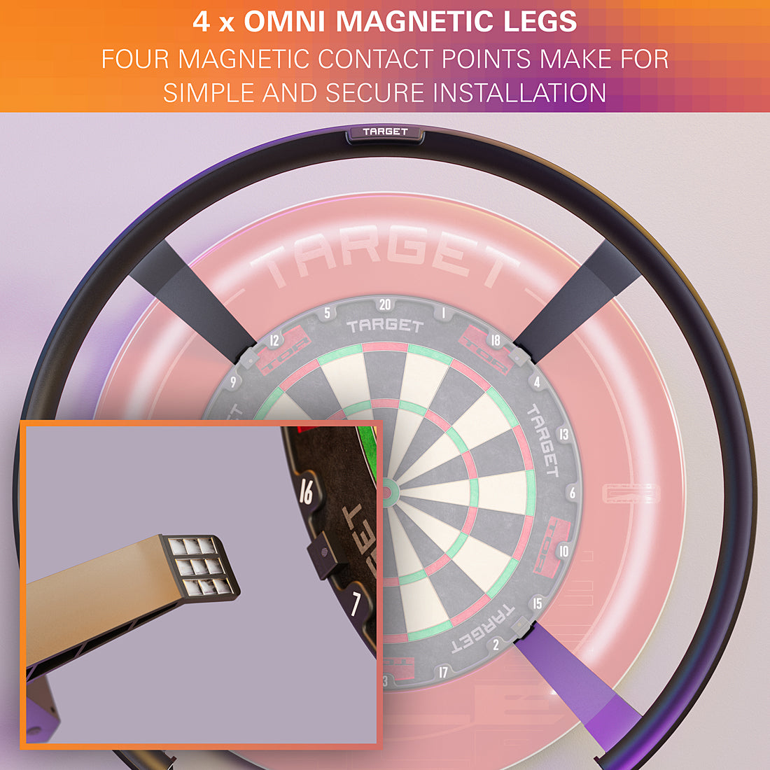 Target OMNI Auto Scoring System – Deadeye Darts